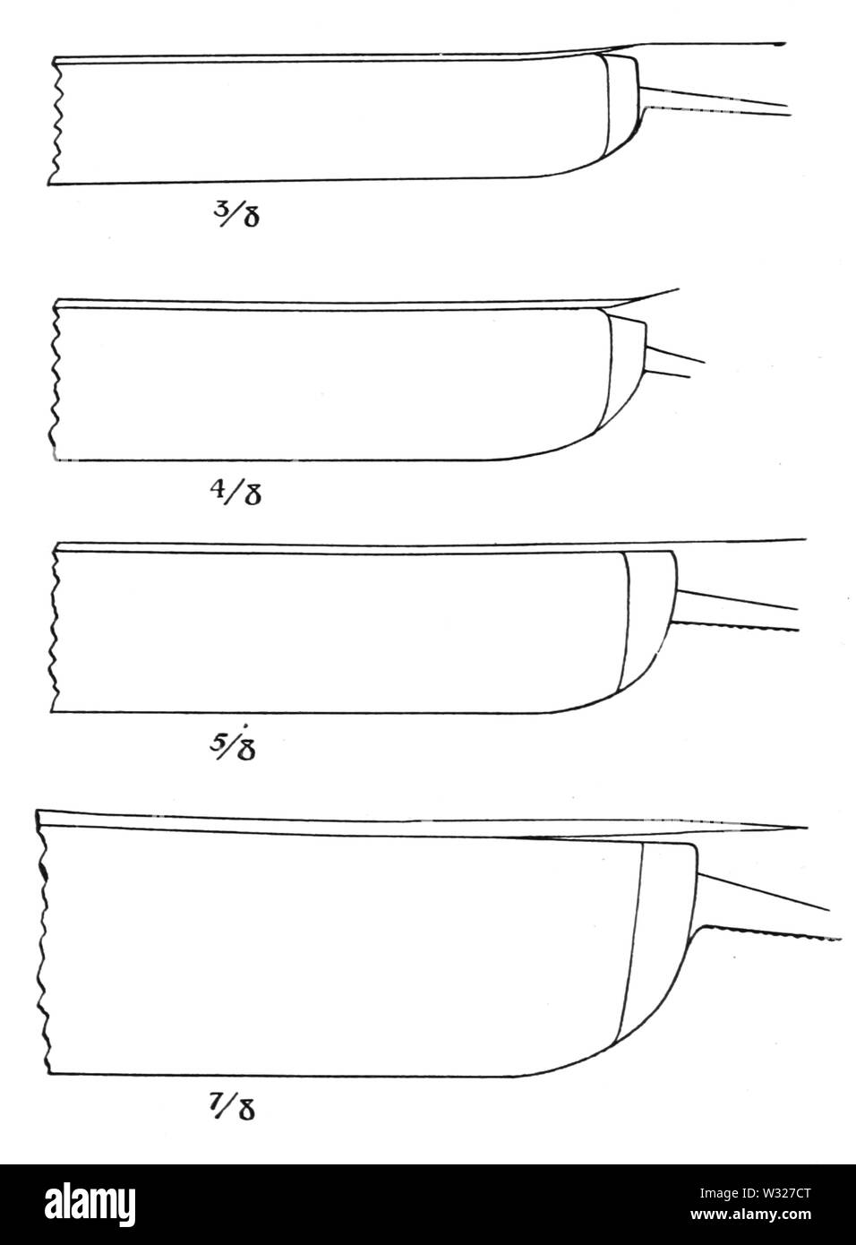 Shaving Made Easy, 1905 - Blade-widths Stock Photo - Alamy