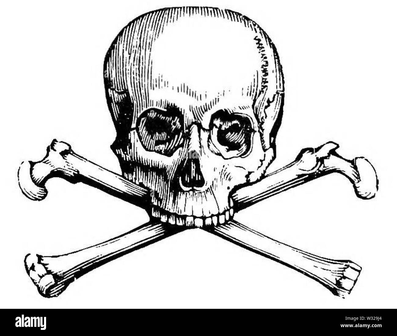 Skull and Crossbones Stock Photo - Alamy