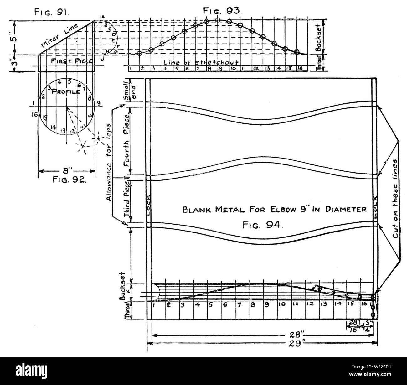Backset hi-res stock photography and images - Alamy