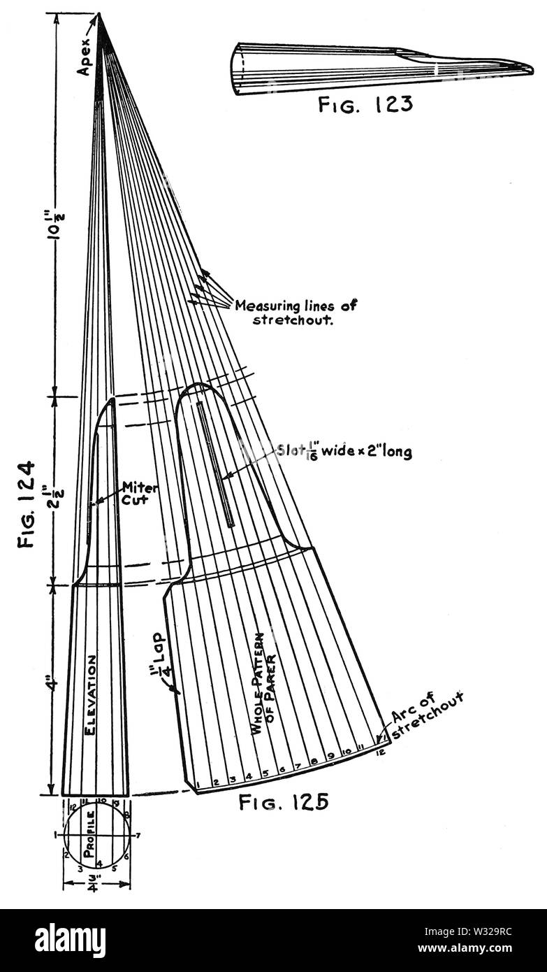Parer hi-res stock photography and images - Alamy