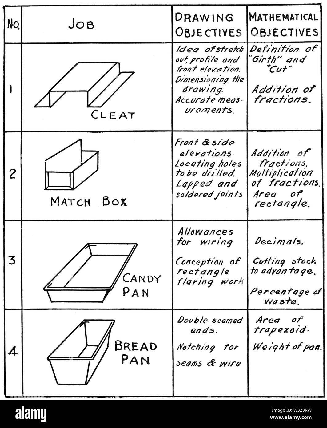 Rectilinear hi-res stock photography and images - Alamy