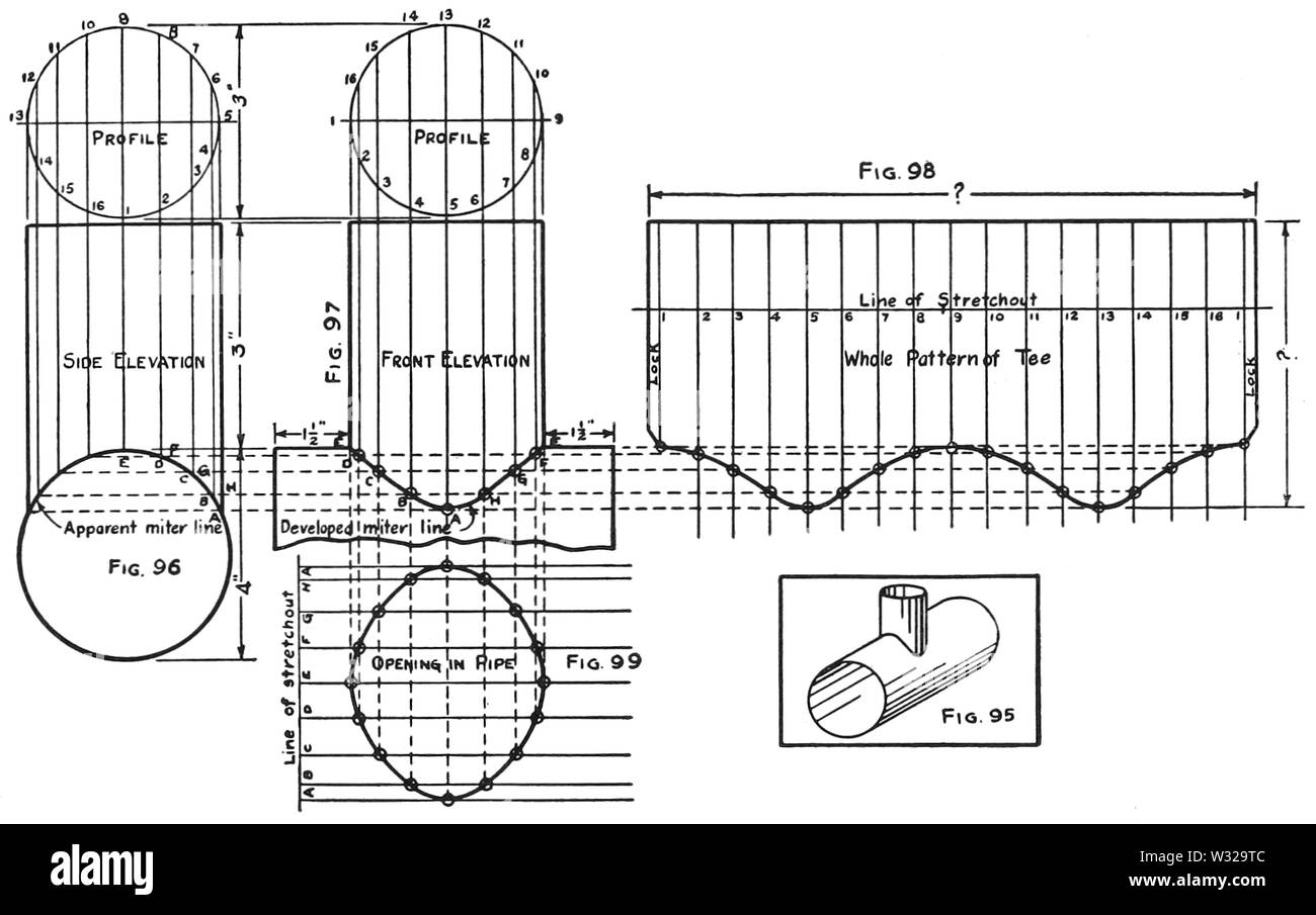 Smd d081 tee joint at right angles Stock Photo - Alamy