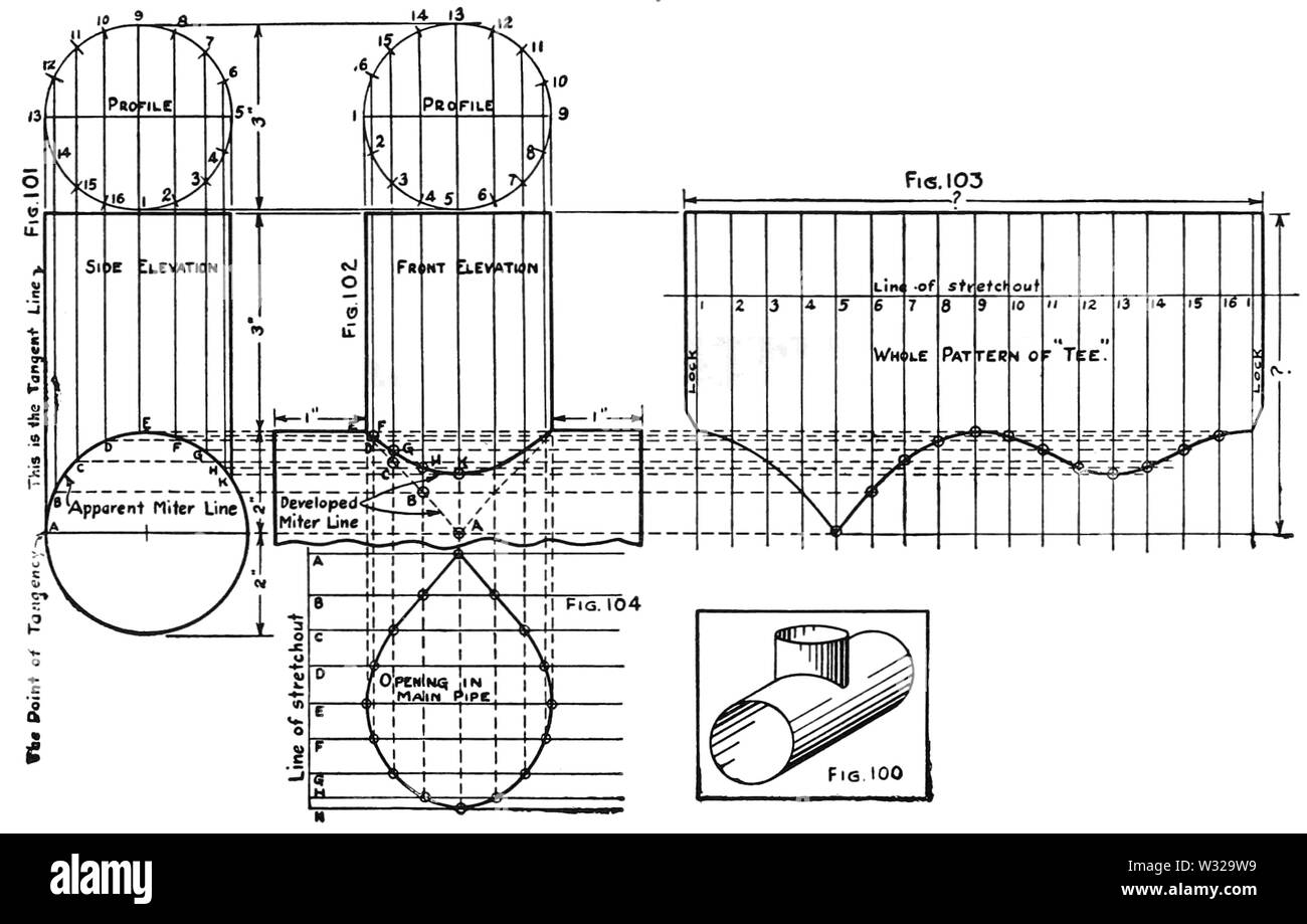Tangent Cut Out Stock Images & Pictures - Alamy