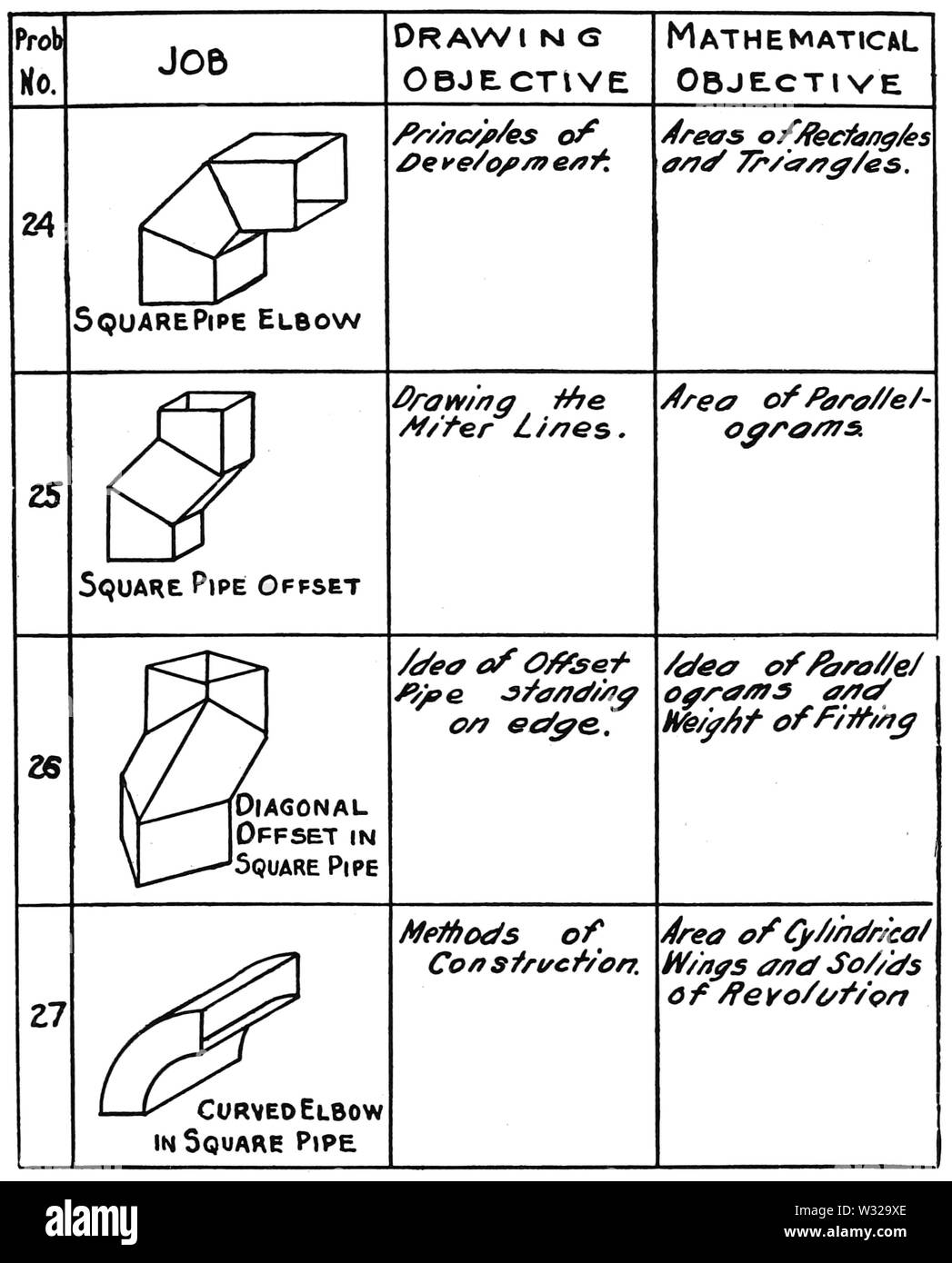 Rectangular Prism In Nature