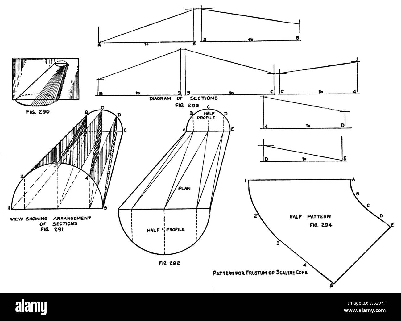 Frustum hi-res stock photography and images - Alamy