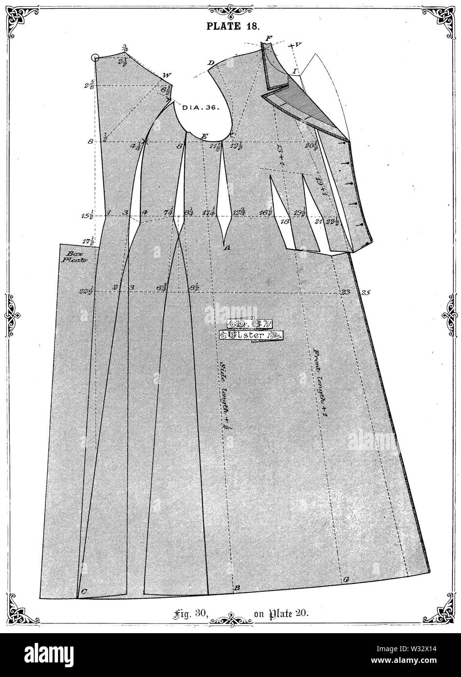 The cutters' practical guide to the cutting of ladies' garments 0082 ...