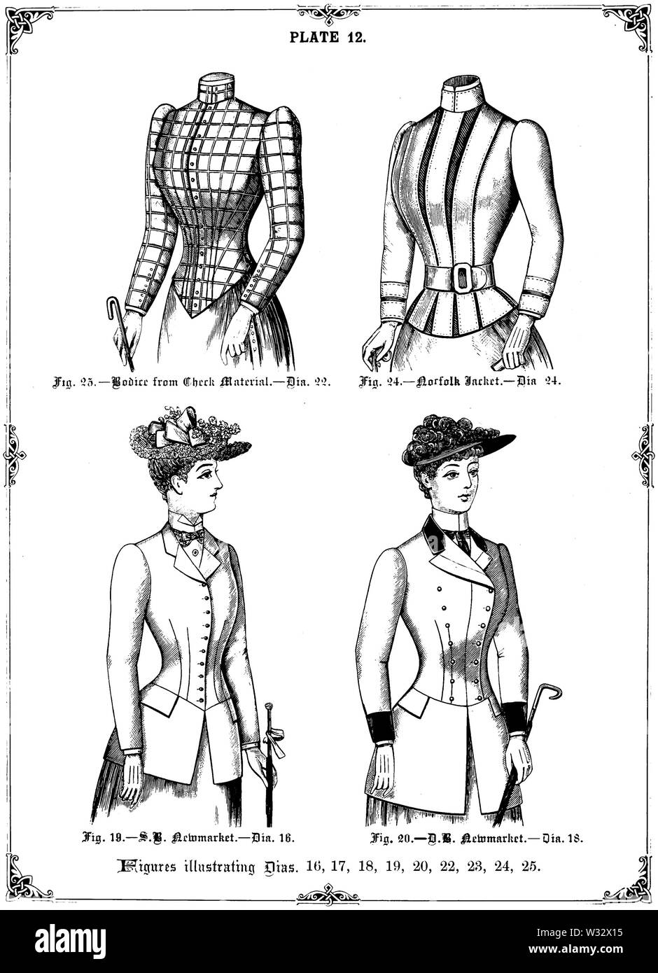 The cutters' practical guide to the cutting of ladies' garments 0076 ...