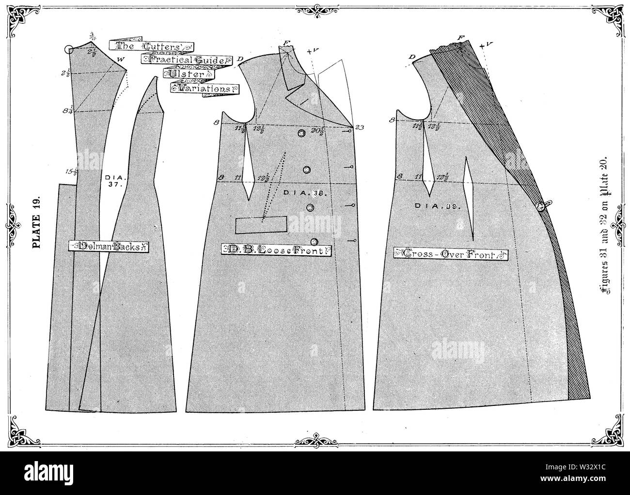 The cutters' practical guide to the cutting of ladies' garments 0083 ...