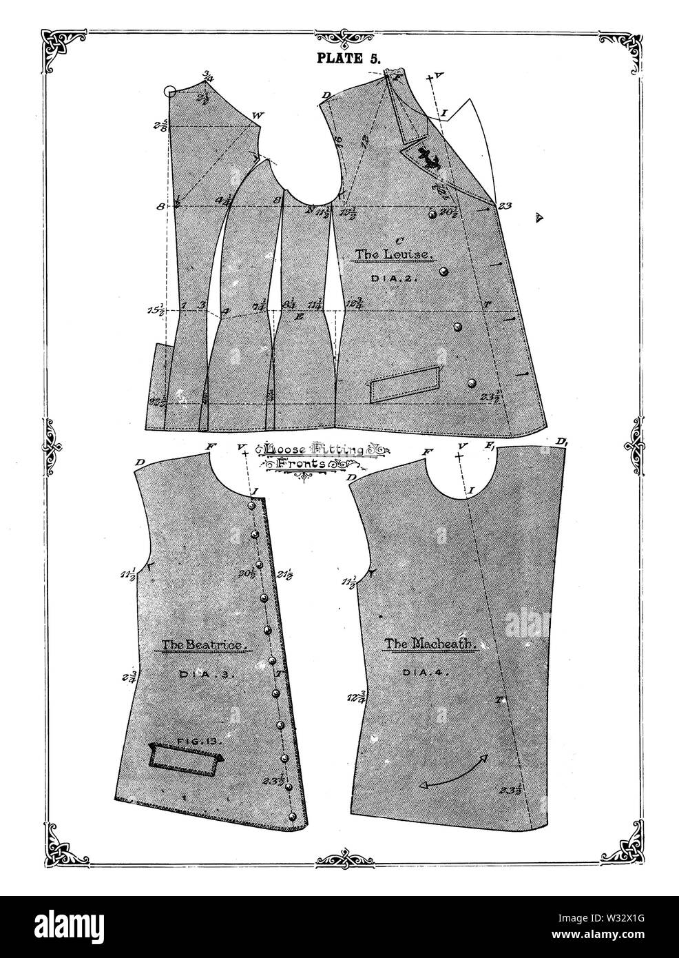 The cutters' practical guide to the cutting of ladies' garments 0068 ...