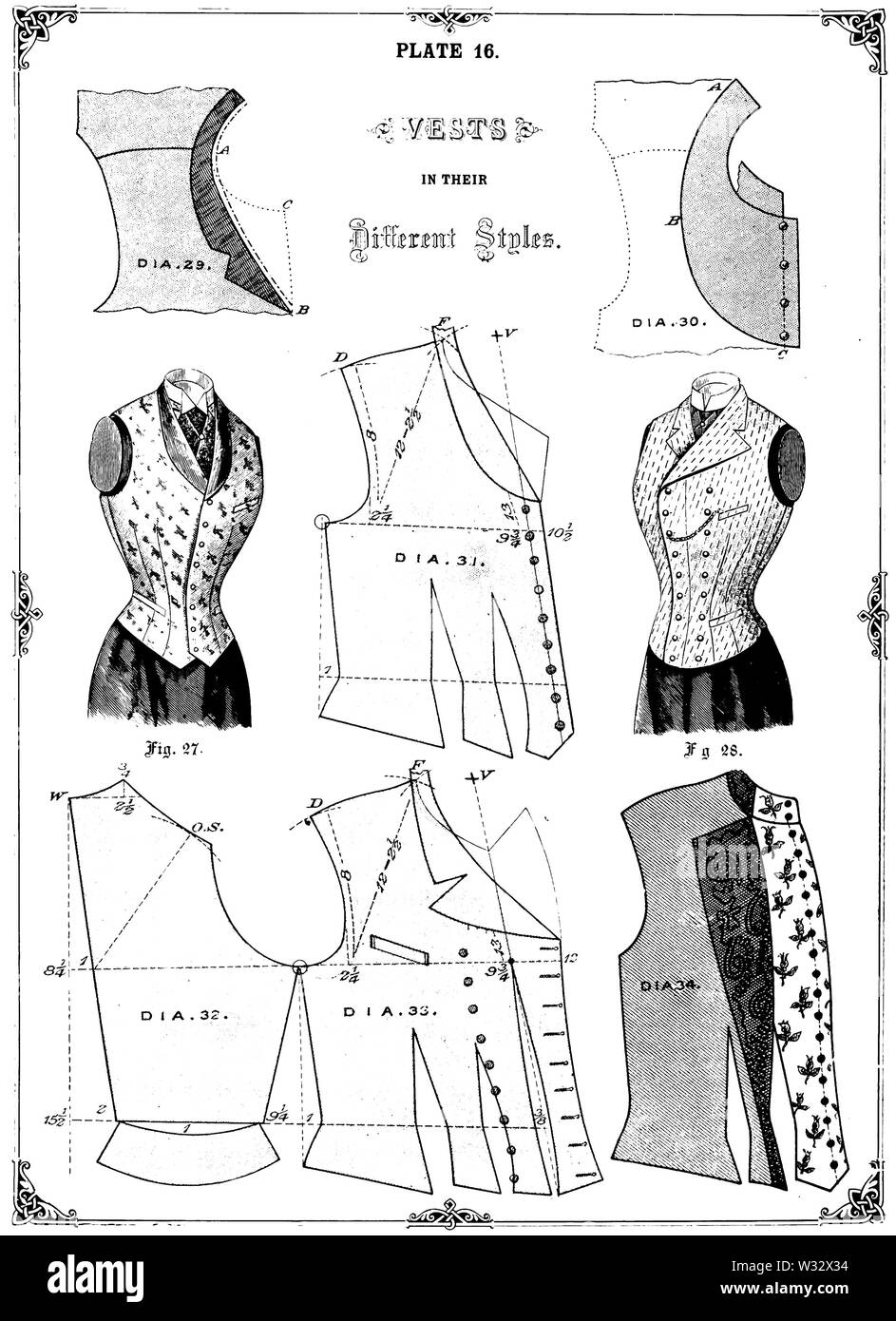 The cutters' practical guide to the cutting of ladies' garments 0080 ...