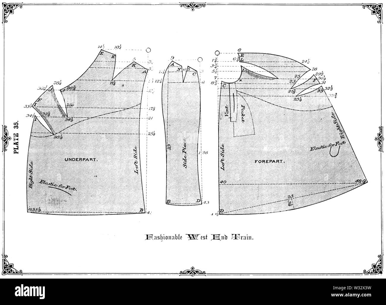 The cutters' practical guide to the cutting of ladies' garments 0099 ...
