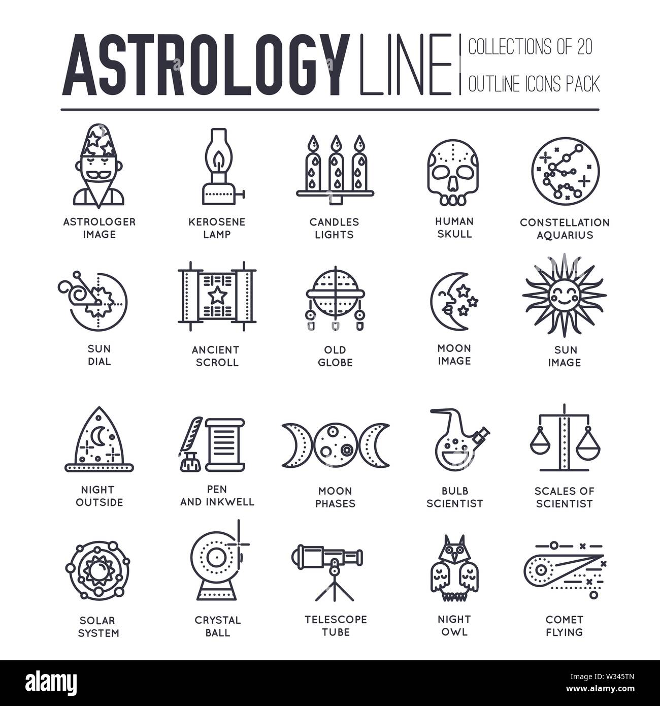 Alchemy symbols hi-res stock photography and images - Alamy