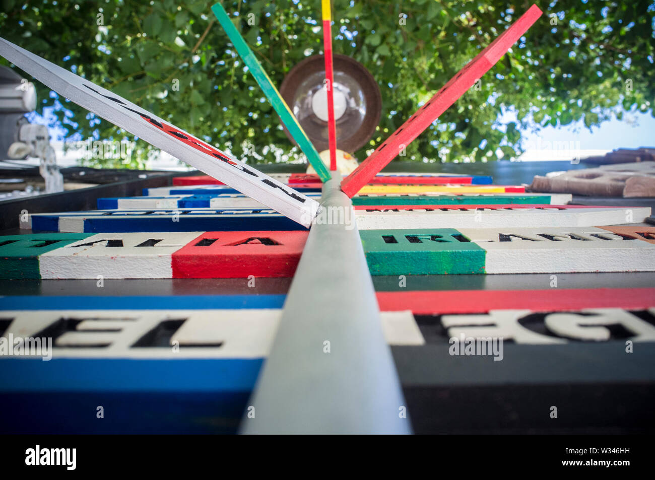 Pole guidepost with multiple destination countries of the world on ...