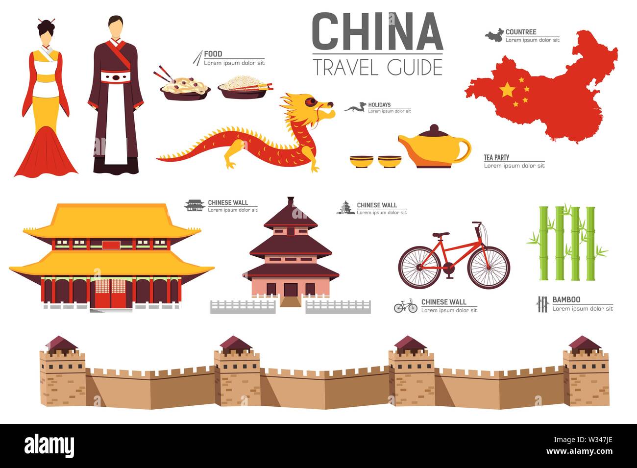 China travel guide template. Set of chinese landmarks, cuisine ...