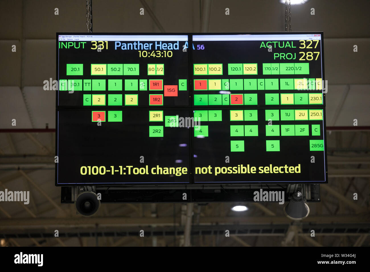 Ford Dagenham, automotive factory situated on the outskirts of London ...