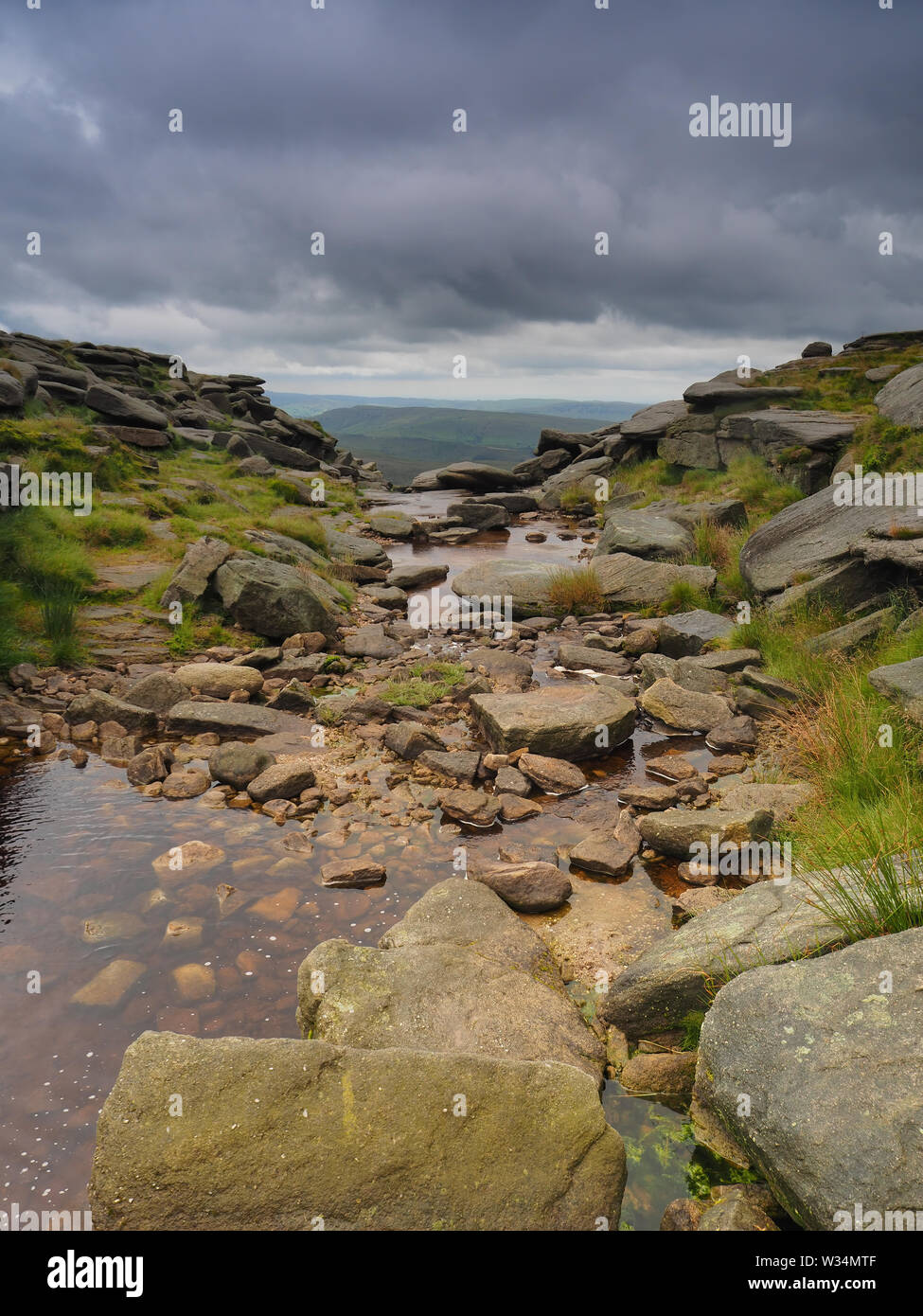 Kinder Downfall on the Pennine Way with dark storm clouds overhead ...