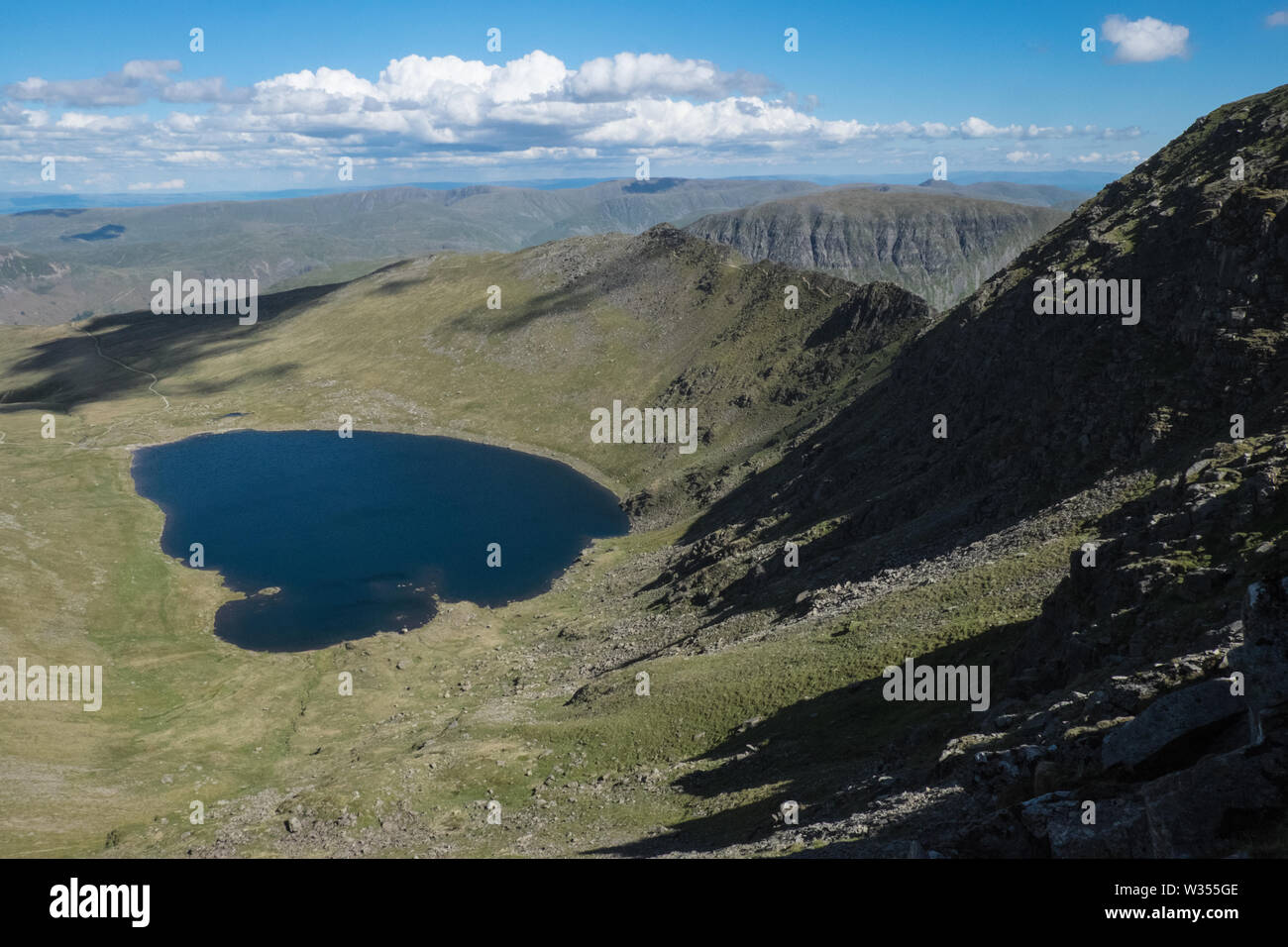 The Lake District National Park,The Lakes,Lake District,Red Tarn,lake ...