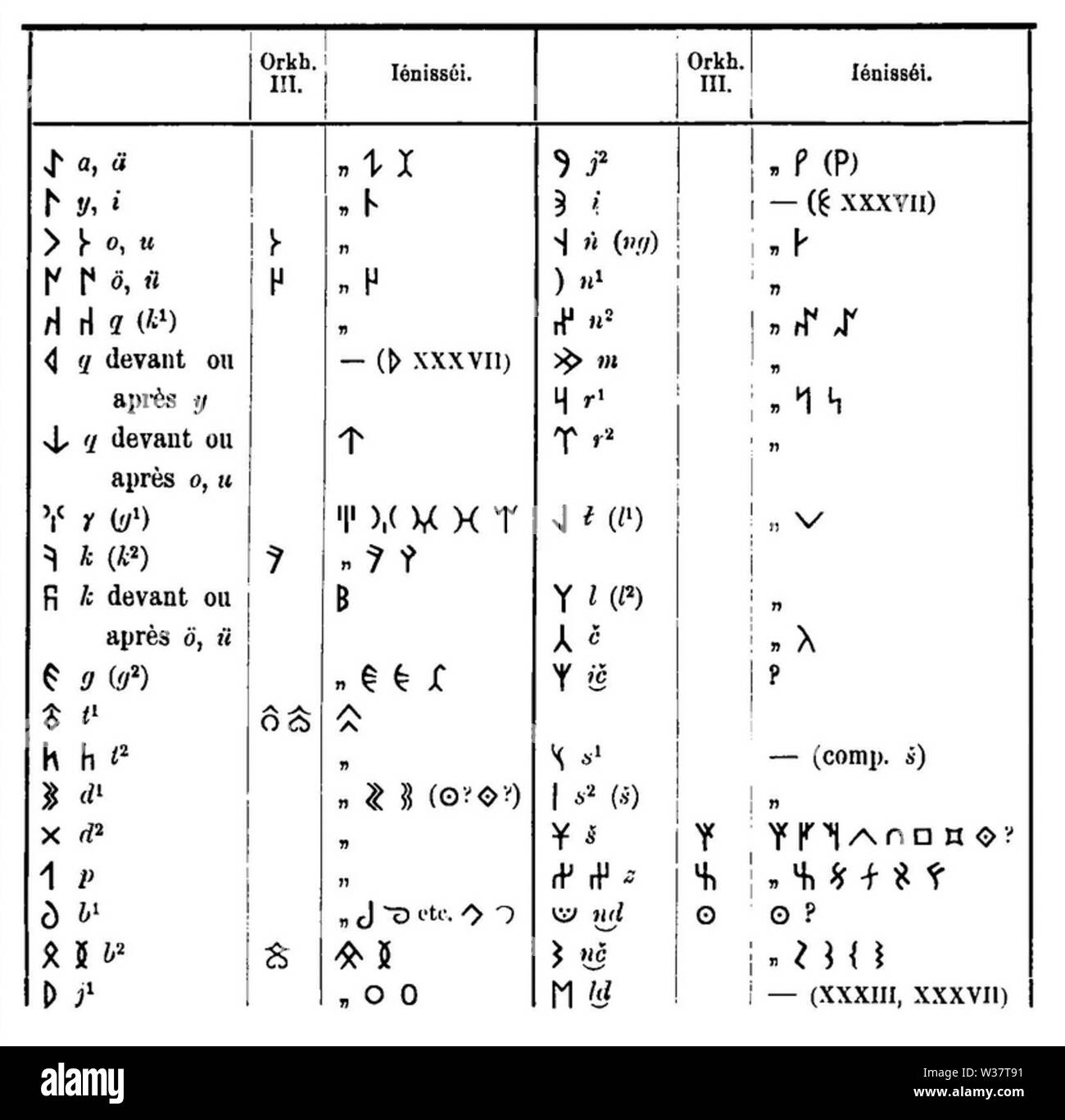 Orkhon Black and White Stock Photos & Images - Alamy