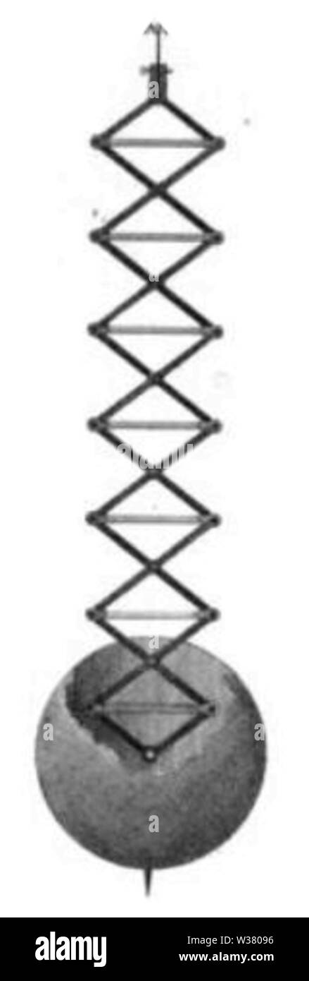 Troughtons rhomboidal pendulum Stock Photo - Alamy