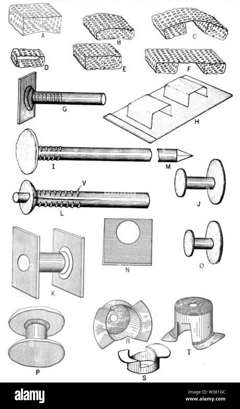 Types of chaplets Stock Photo - Alamy