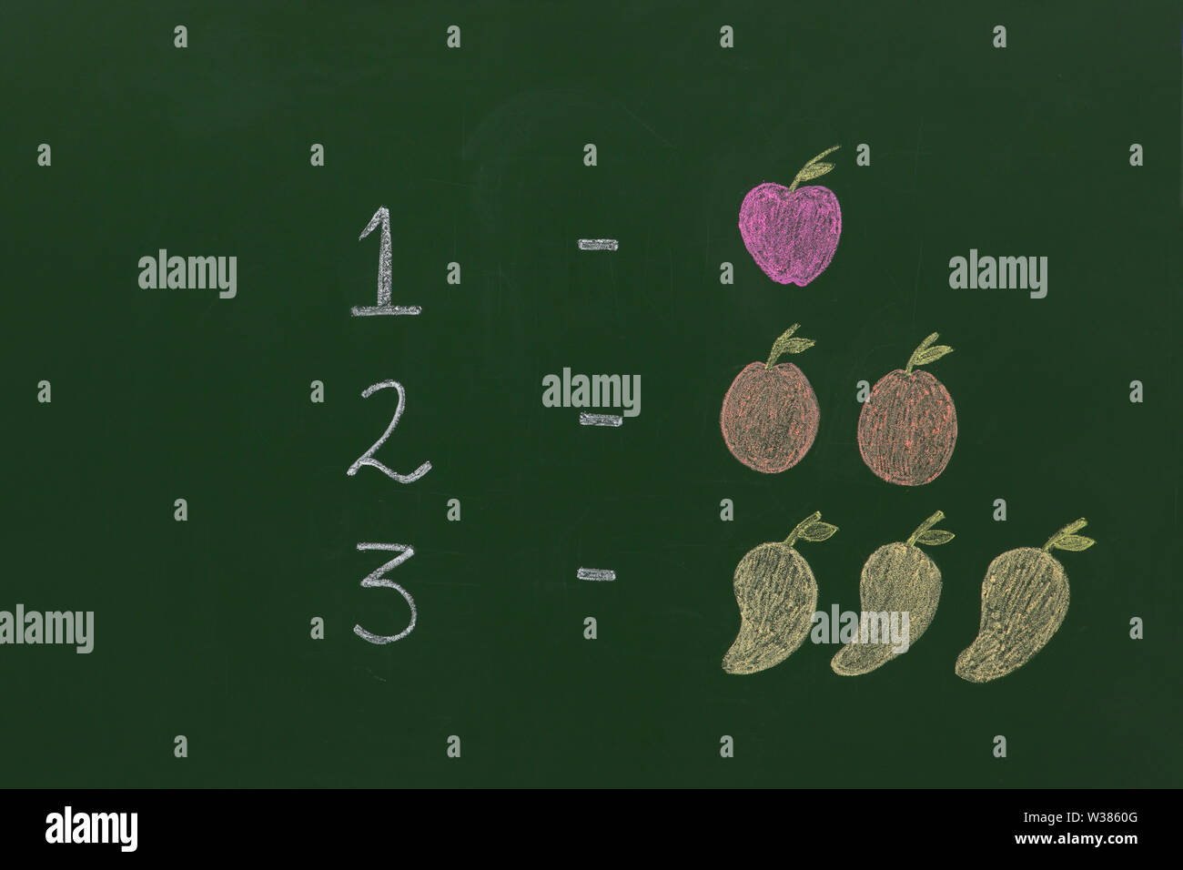Basic mathematical symbol hi-res stock photography and images - Alamy