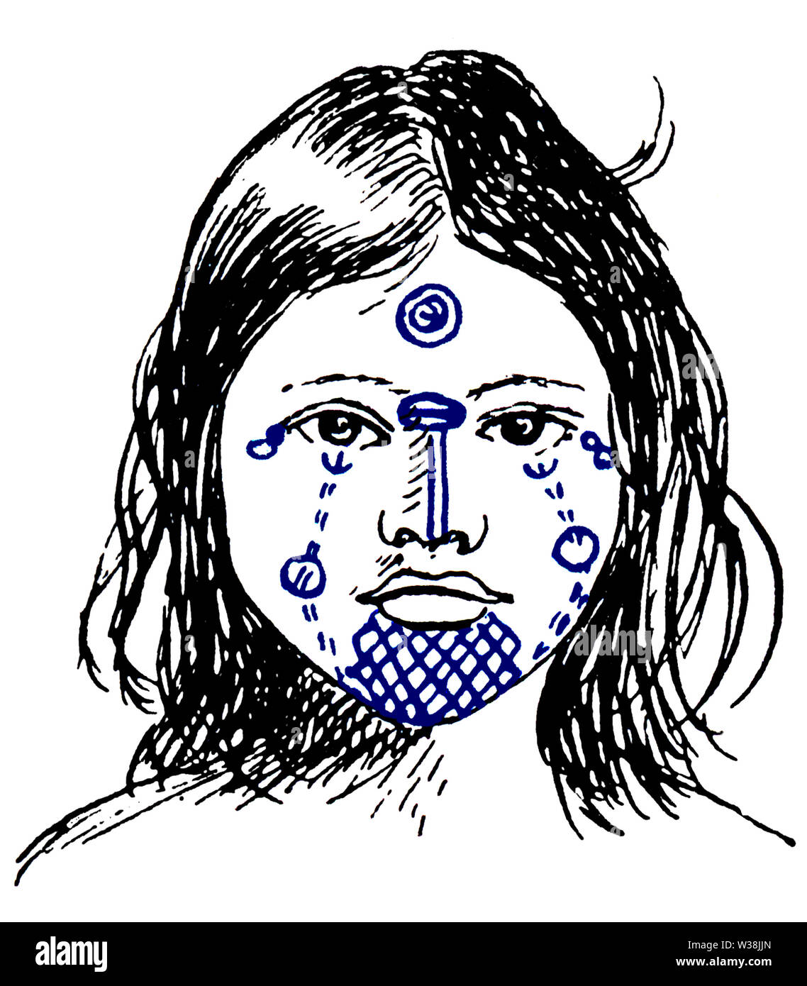 Human face markings hi-res stock photography and images - Alamy
