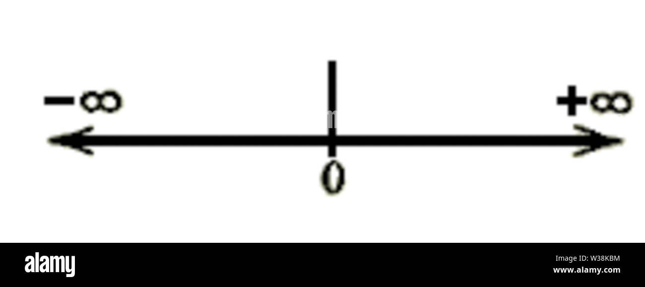 Radius of convergence hi-res stock photography and images - Alamy