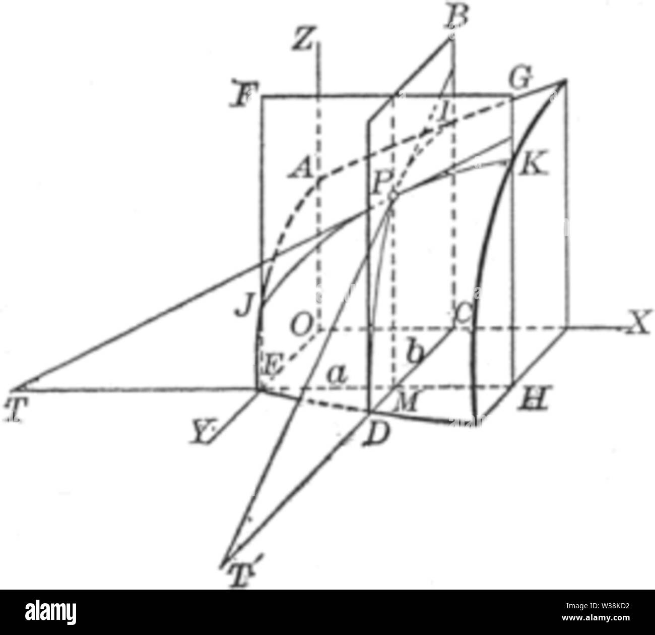 Wag 124-1 plane through point Stock Photo - Alamy