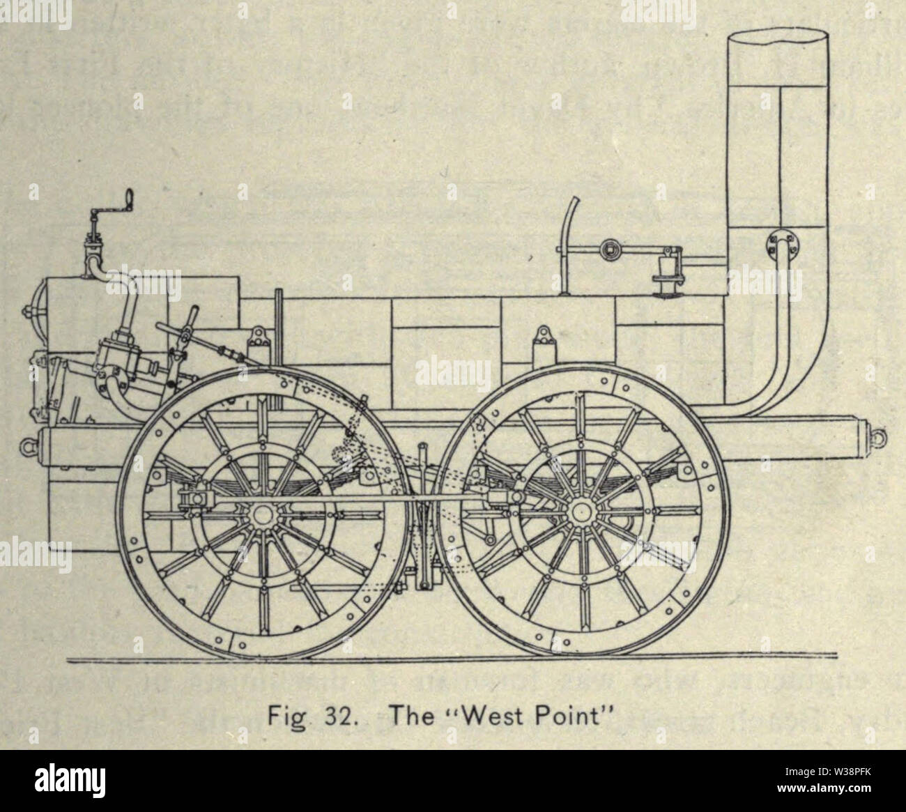 West Point locomotive - right side elevation Stock Photo - Alamy