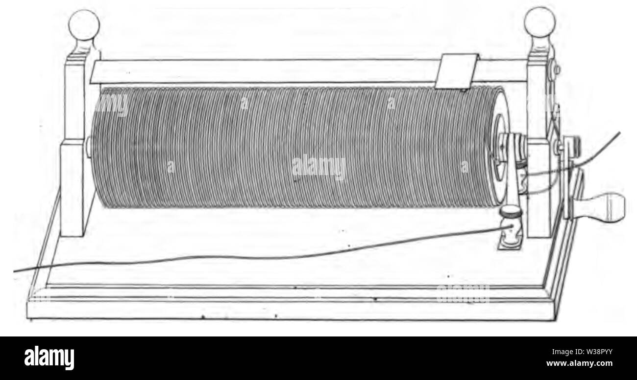 Wheatstone Rheostat 2 Stock Photo - Alamy