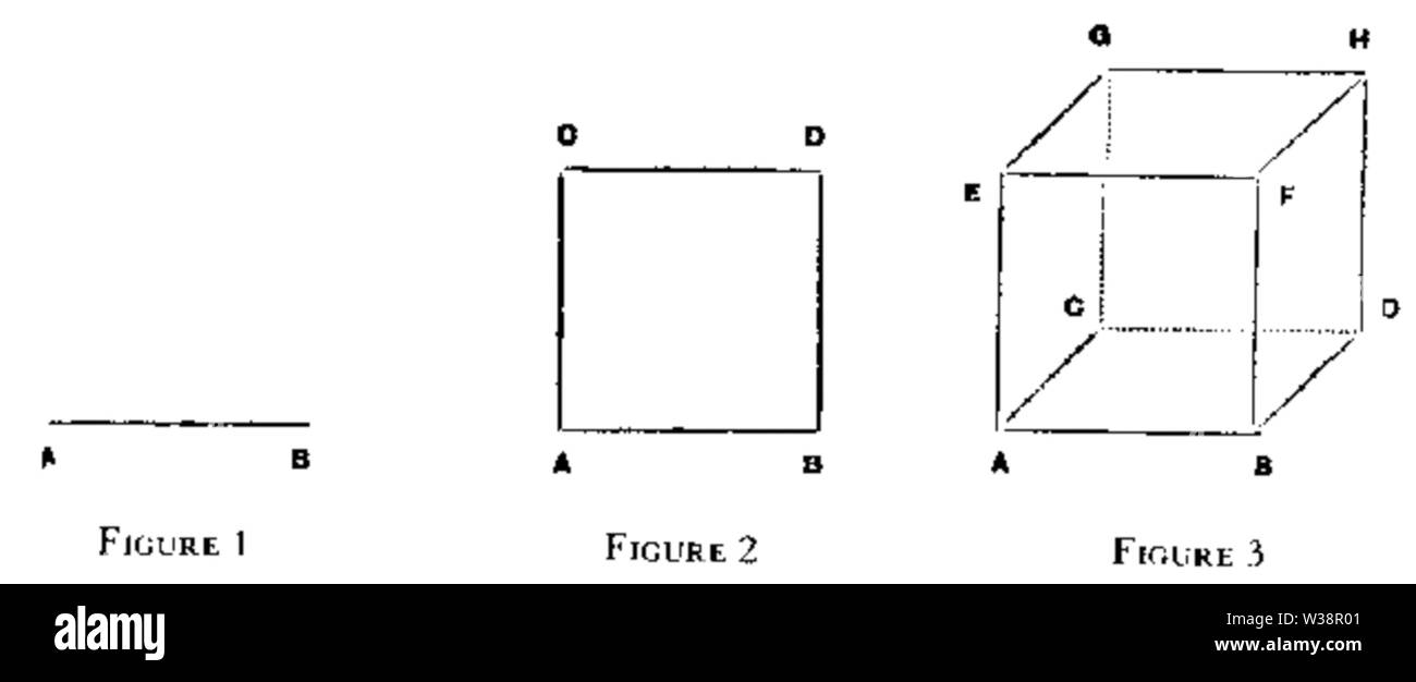 What is the fourth dimension - figure 1 Stock Photo - Alamy