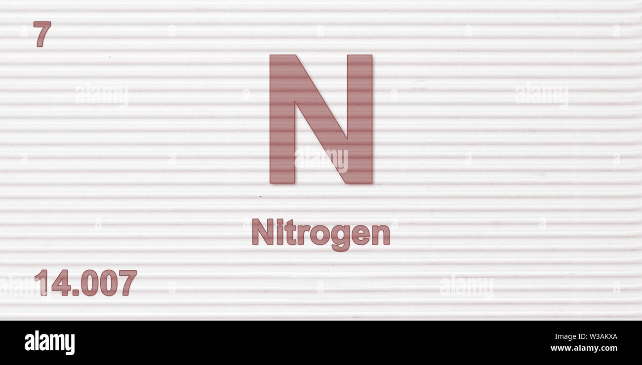 Nitrogen chemical element atomic data and symbol illustration backdrop ...
