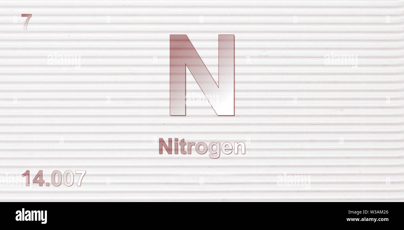 Nitrogen chemical element atomic data and symbol illustration backdrop ...