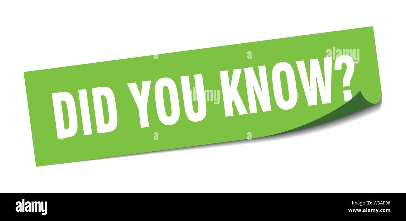 did you know sticker. did you know square isolated sign. did you know ...