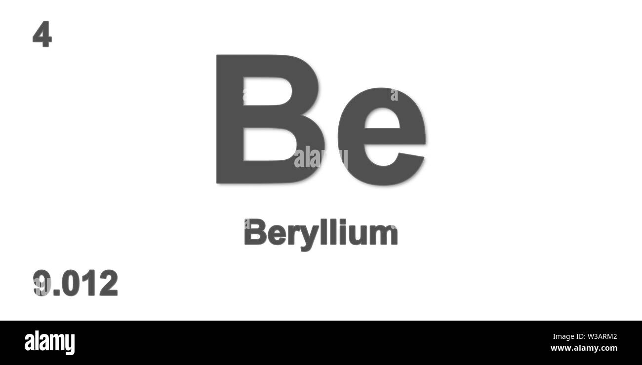Beryllium chemical element atomic data and symbol illustration backdrop ...