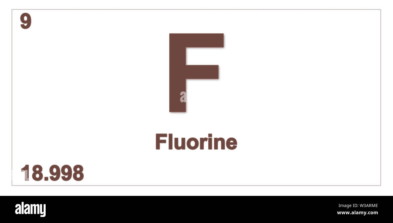 Fluorine Periodic Table Square