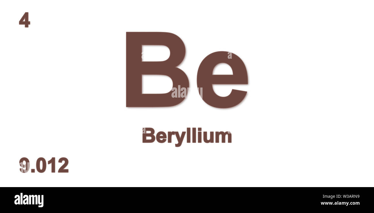 Beryllium chemical element atomic data and symbol illustration backdrop ...