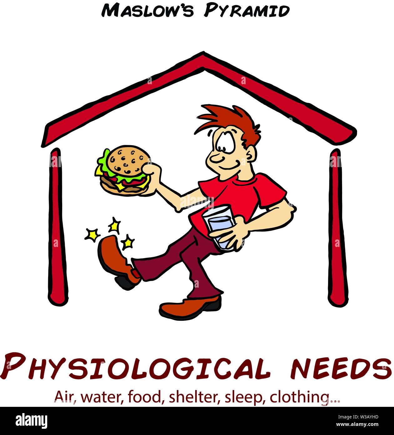 Maslow pyramid physiological needs Stock Vector Image & Art - Alamy Maslow pyramid physiological needs Stock Vector Image & Art - Alamy
