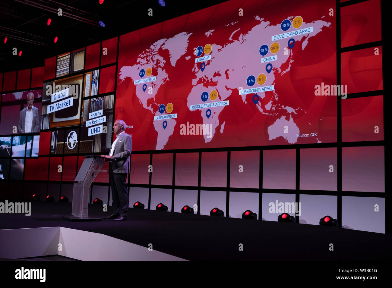 Ifa Next 2018 Stock Photo - Alamy