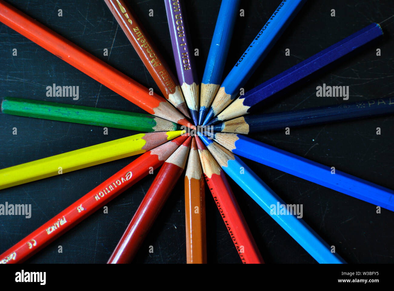 Pencil drawing circles hi-res stock photography and images - Alamy