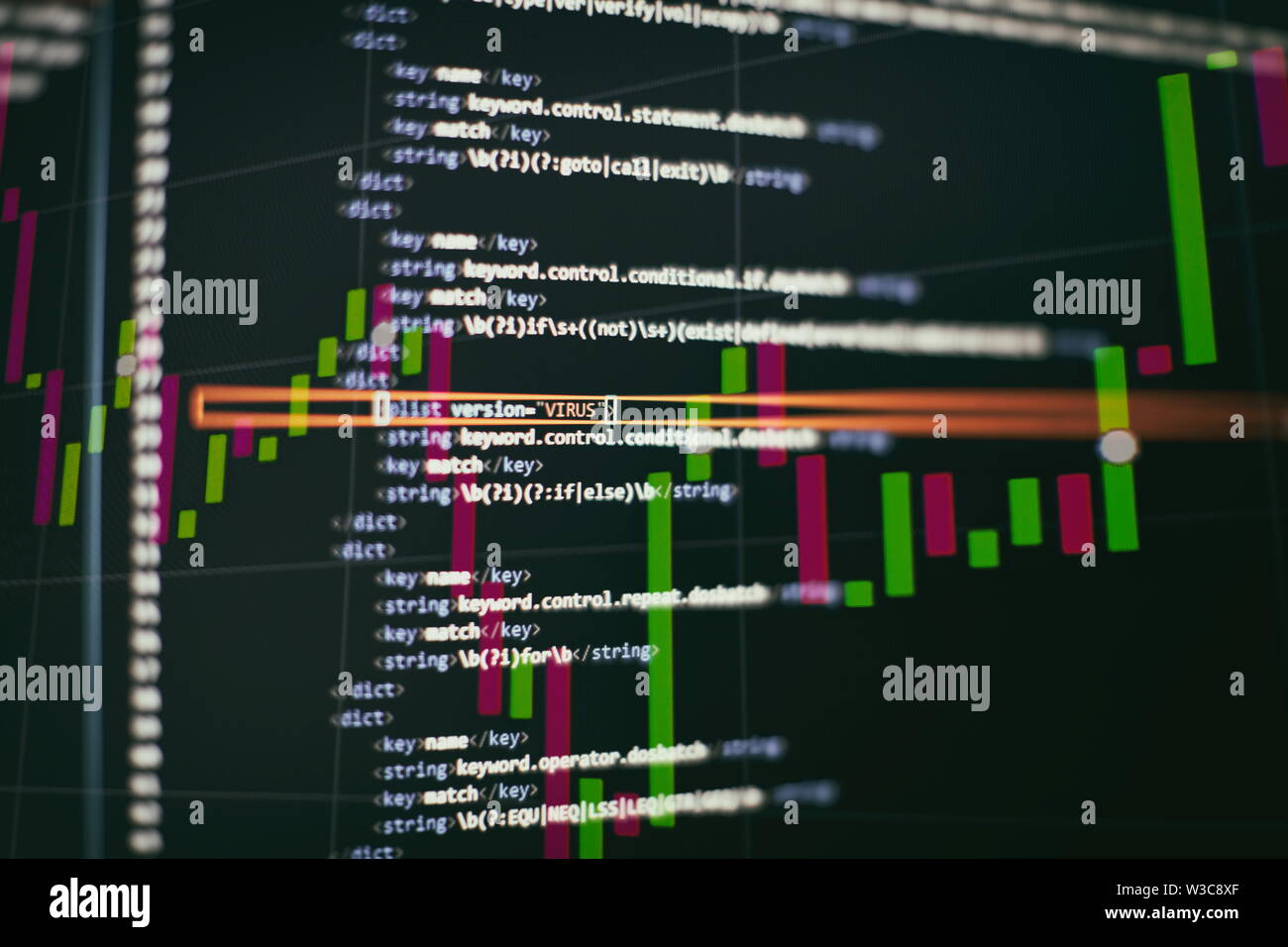 Computer programming often shortened to programming is a process Stock ...