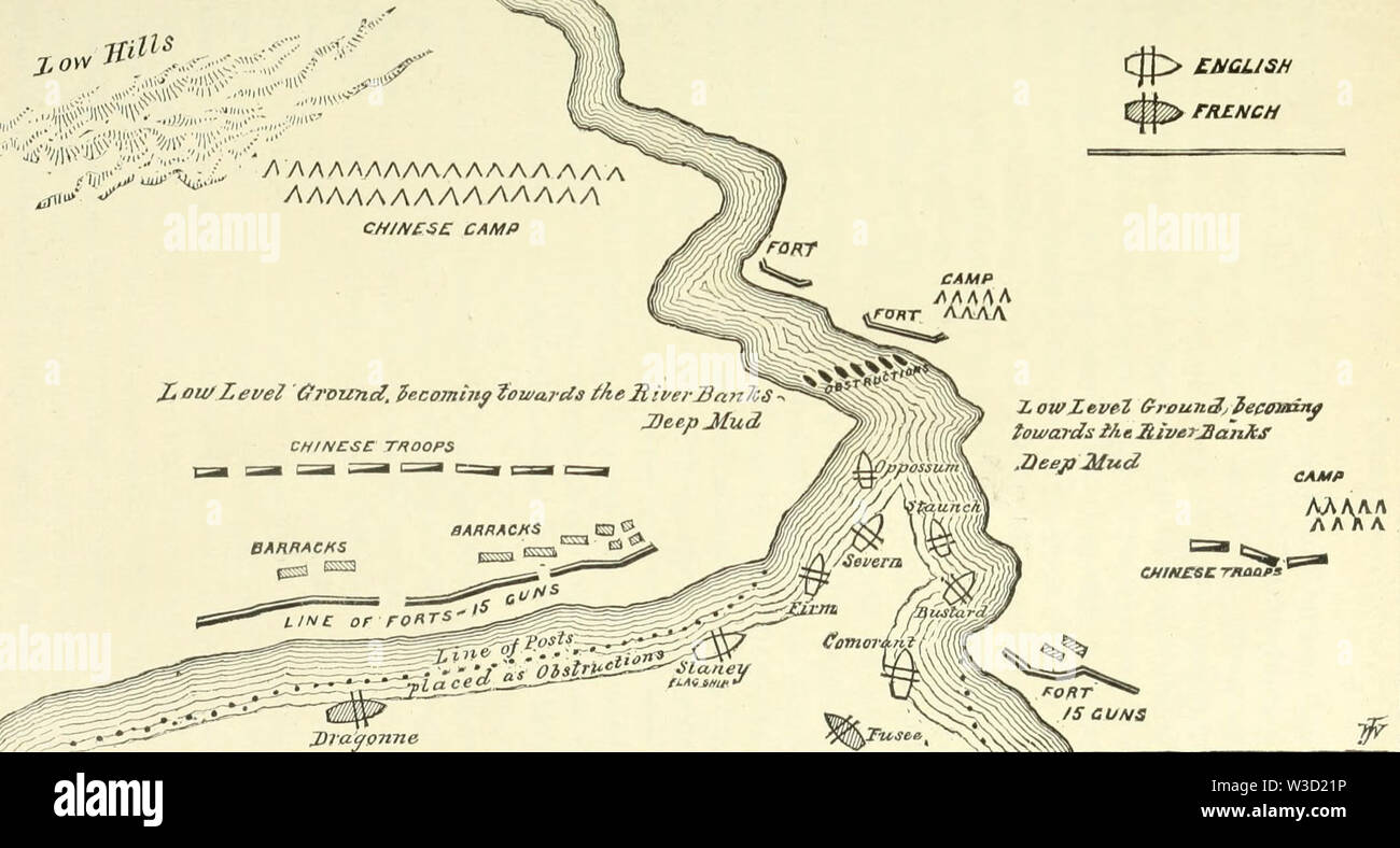 Peiho Forts High Resolution Stock Photography and Images - Alamy