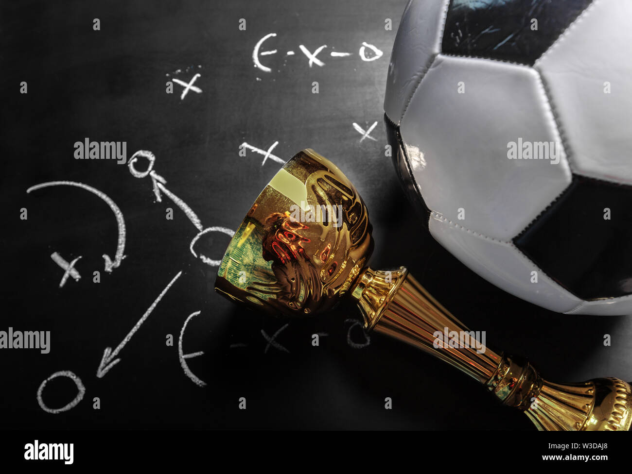 Soccer plan chalk board with formation tactic Stock Photo - Alamy