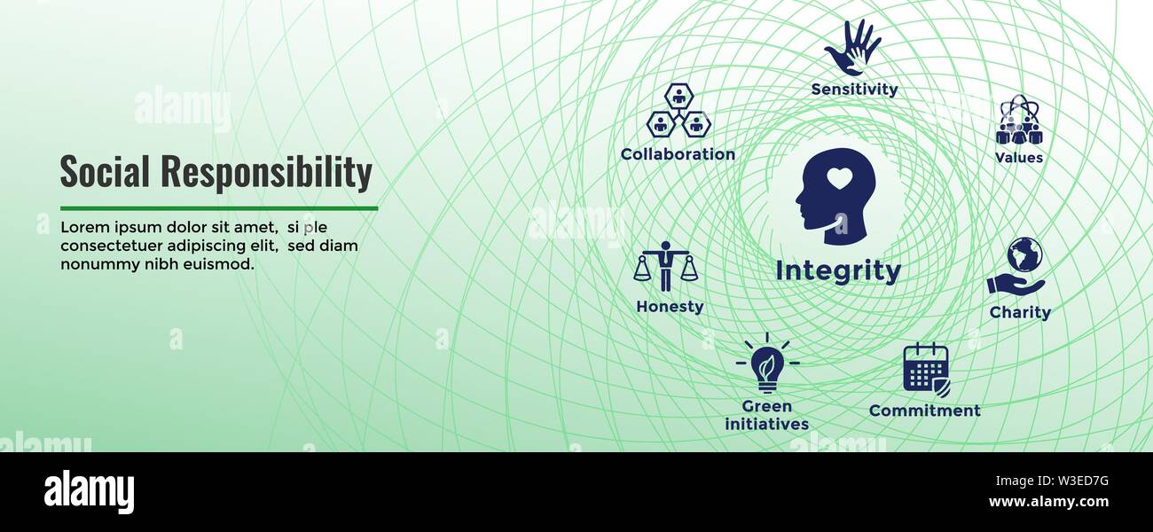 Social Responsibility Plus Icon Set & Web Header Banner Stock Vector ...