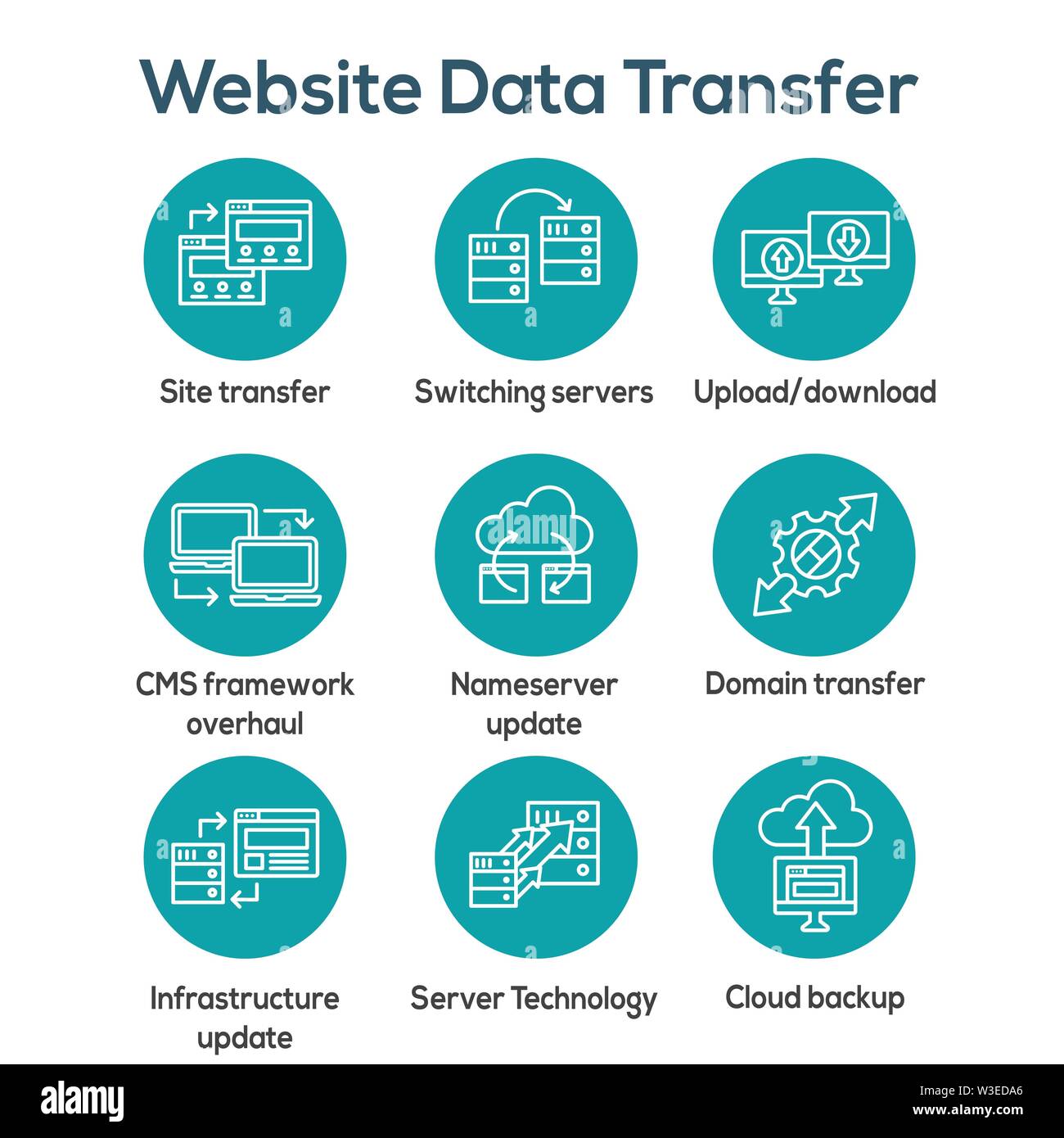 Iaas image Stock Vector Images - Alamy