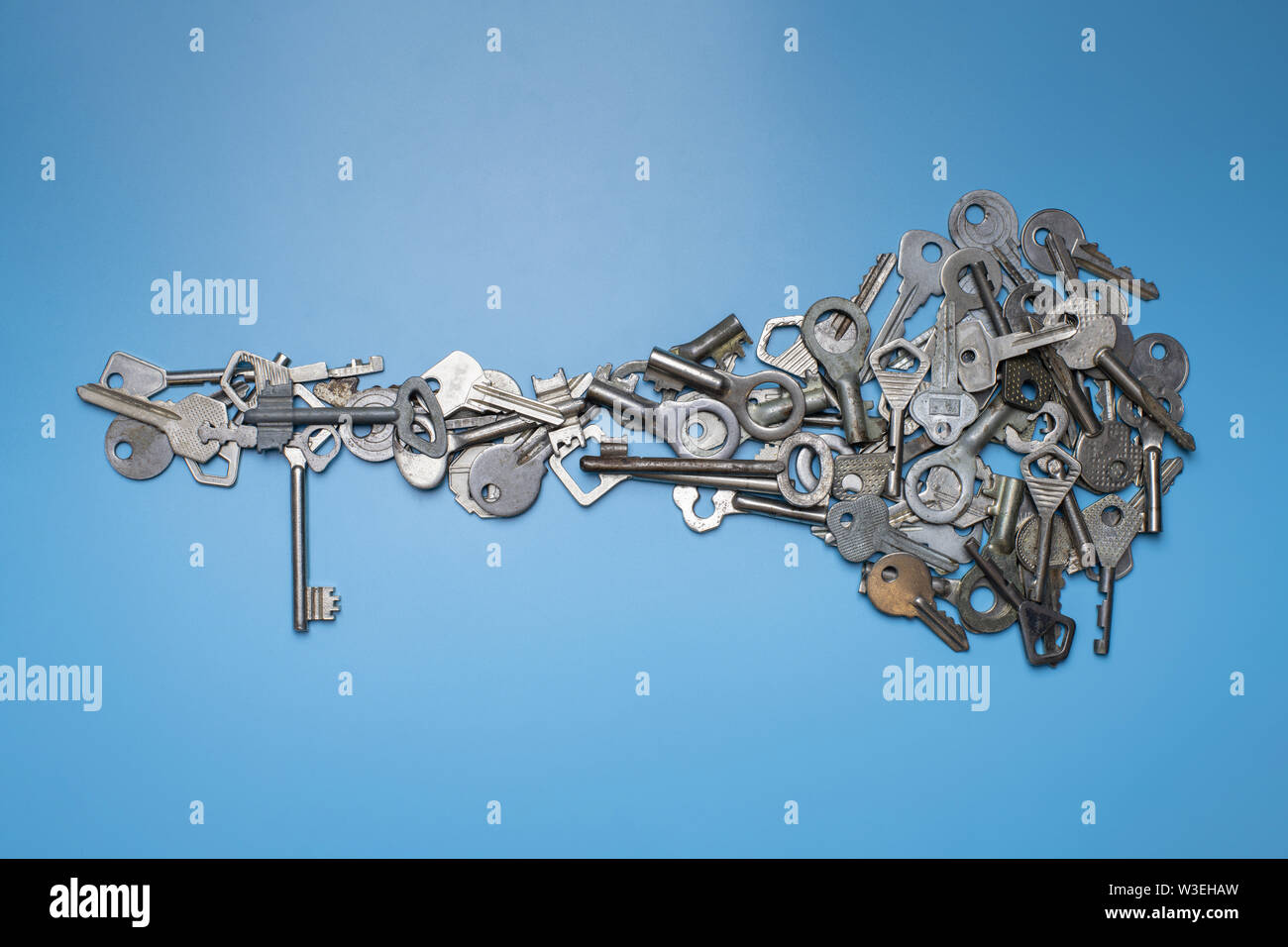 Types of key safes hi-res stock photography and images - Alamy