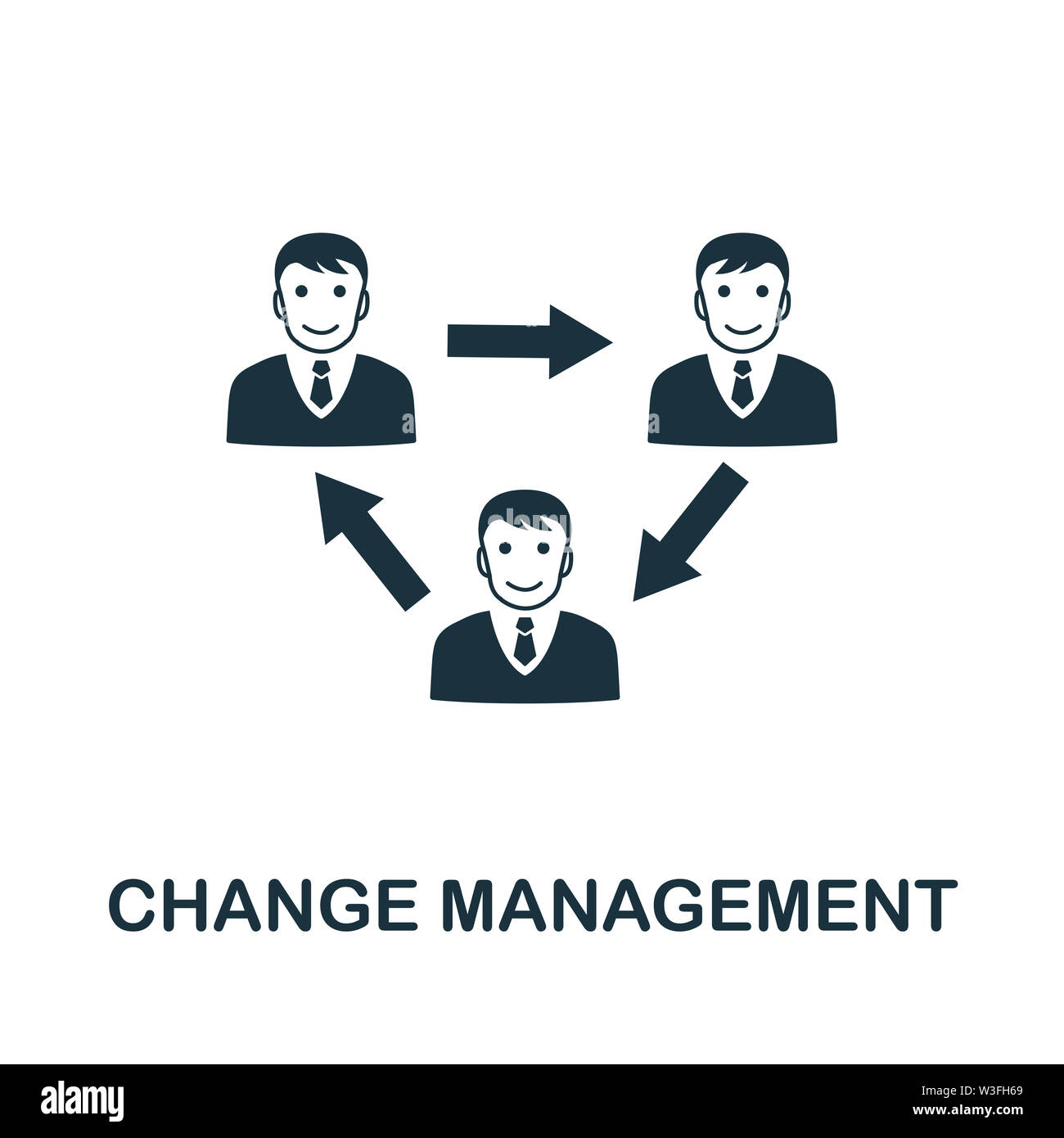 Change Management icon symbol. Creative sign from business management ...