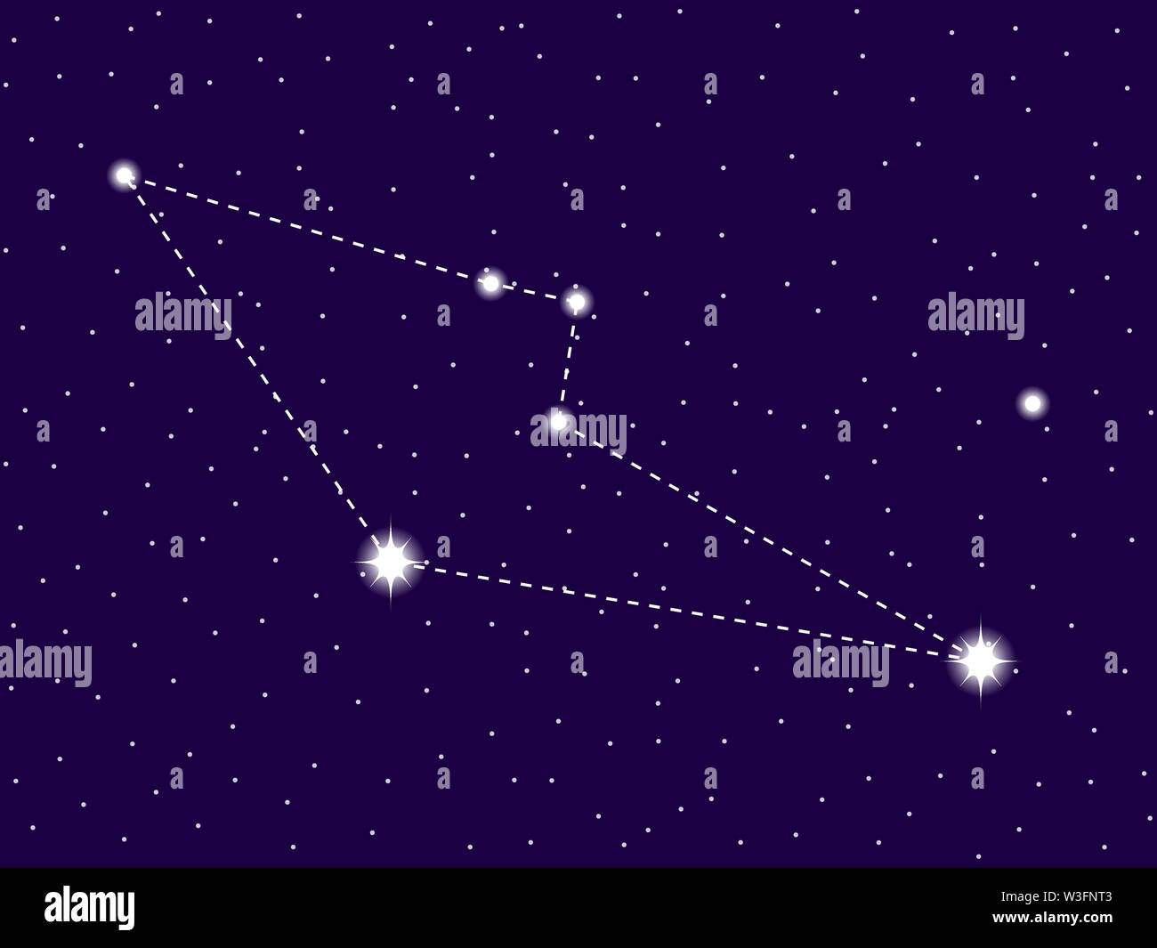 Reticulum Constellation