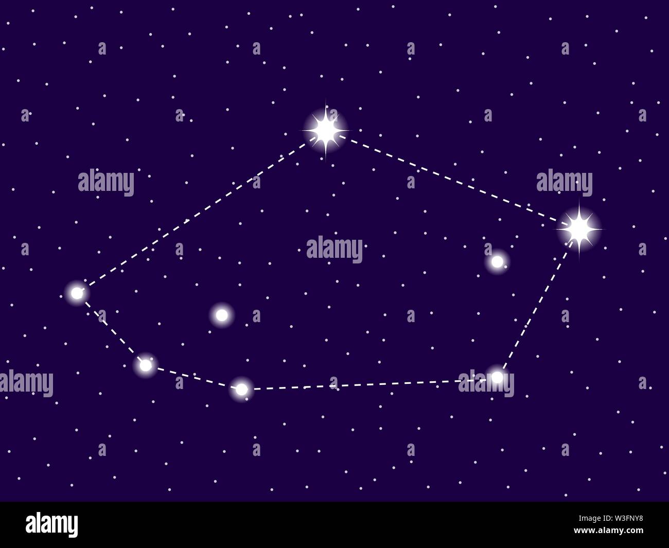 Tucana Constellation