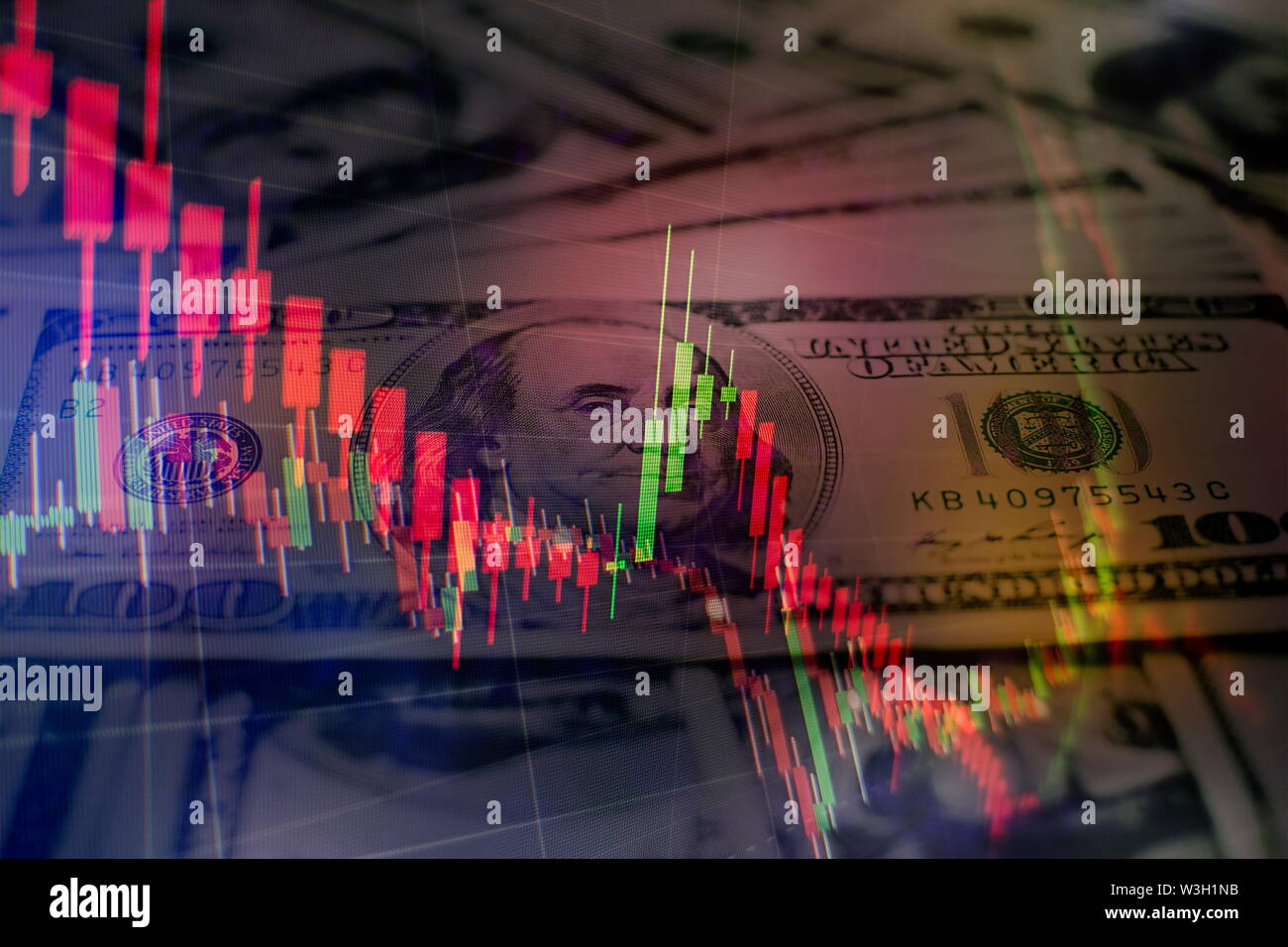 Technical price graph and indicator, red and green candlestick chart on ...